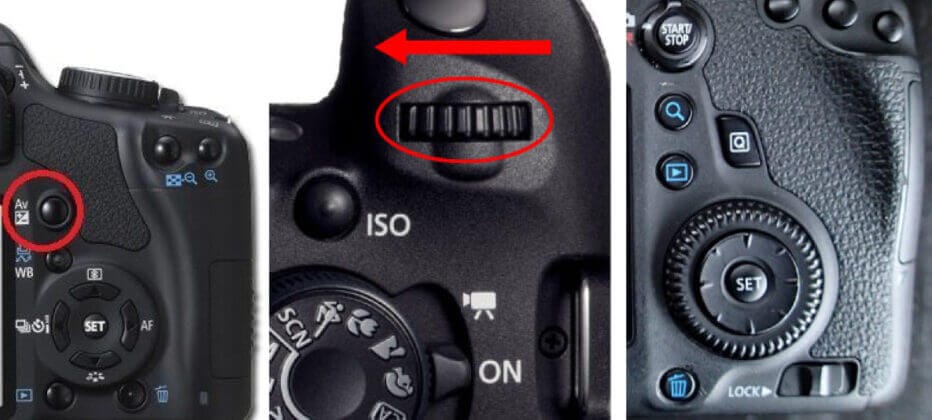 What is Aperture? A Beginner's Guide to Aperture in Photography