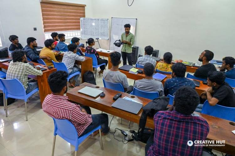 ക്യാമറയും പ്രവര്‍ത്തനവും | Working of DSLR and Mirrorless